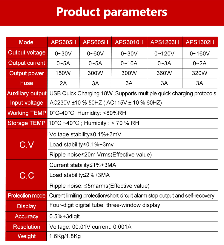 WANPTEK APS305H APS605H APS1203H APS1602H APS3010H 30V-120V 2-10A ...
