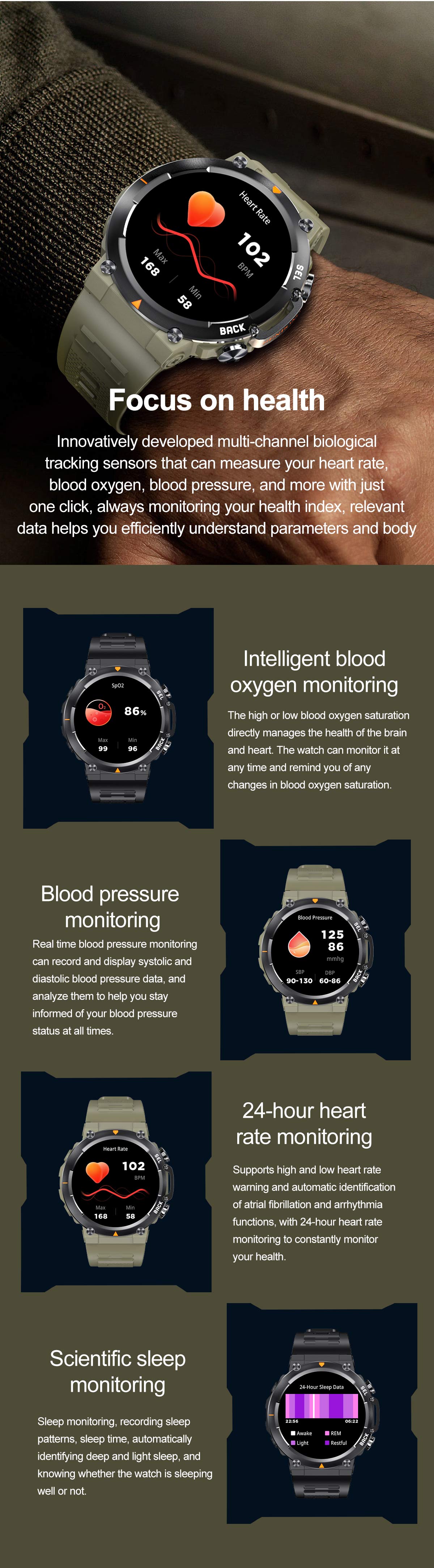 SENBONO MAX18 1.43 inch AMOLED Screen Innovative Gesture GPT AI Assistant bluetooth Call Heart ...