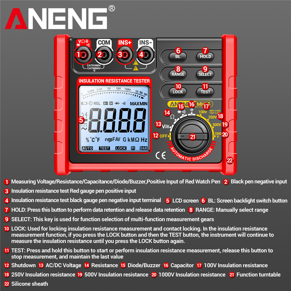 ANENG MH15 Insulation Resistance Tester Digital Megohmmeter AC/DC ...