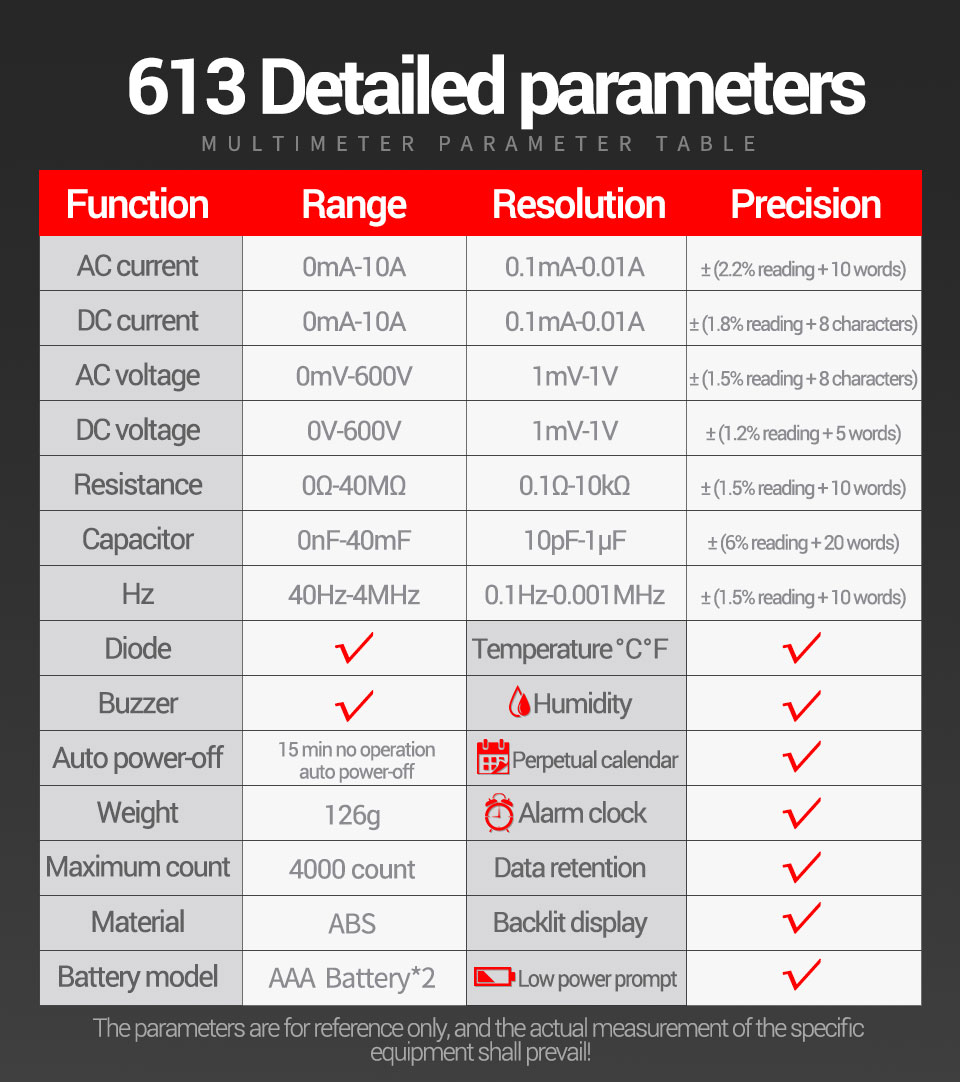 ANENG 613Pro Smart Multimeters DC/AC Voltage Capacitor Tester 4000 ...