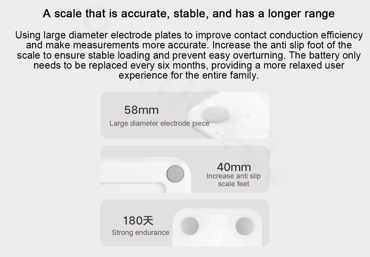 Xiaomi Mijia Smart Body Composition Weight Scale S400 - Gadgetoo.Com.bd