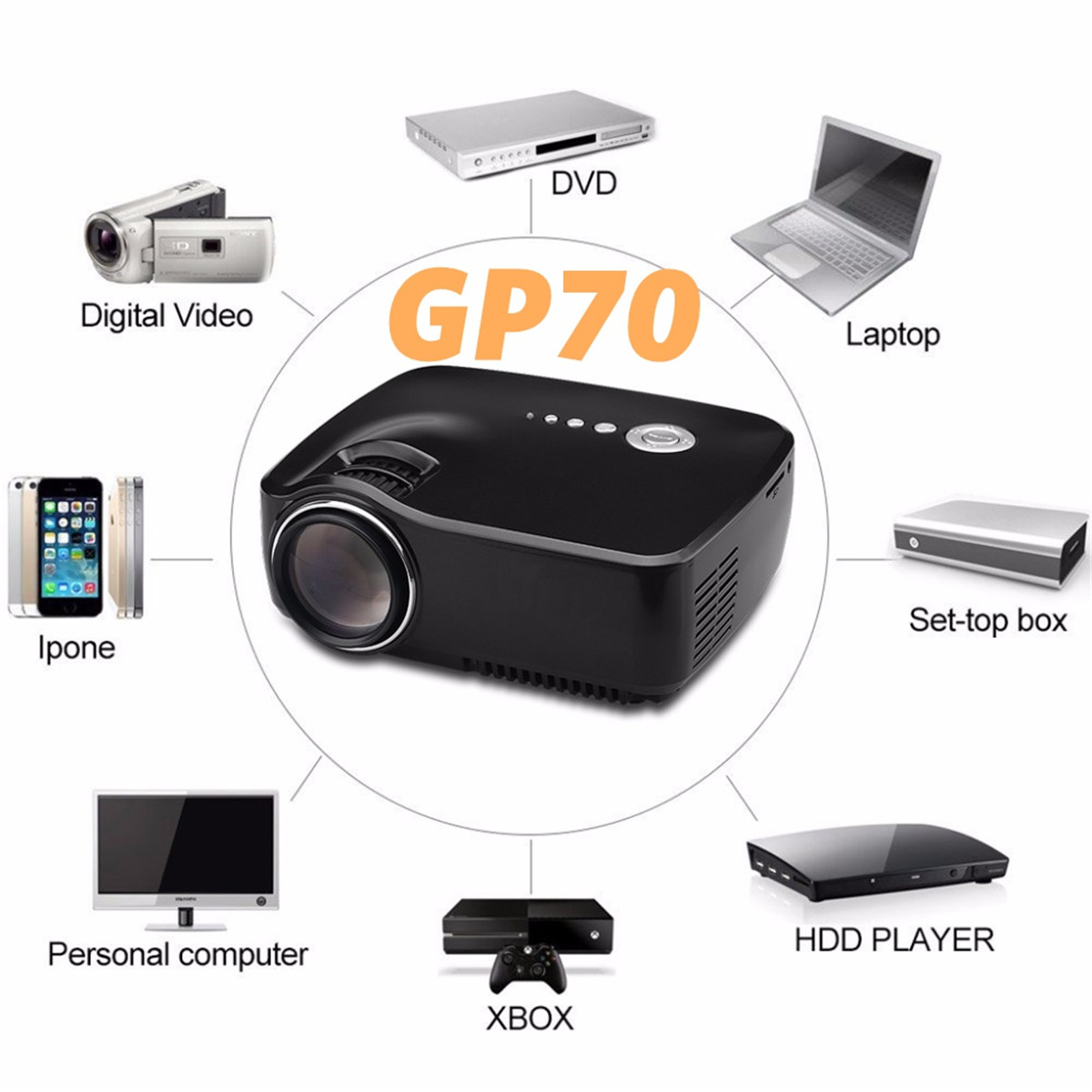 NEUFU GP70 7000LM Mini Vidéo Projecteur HD 1080P LED Home Cinéma VGA ...